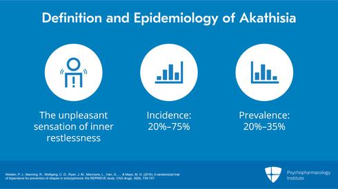Psychopharmacology Institute
